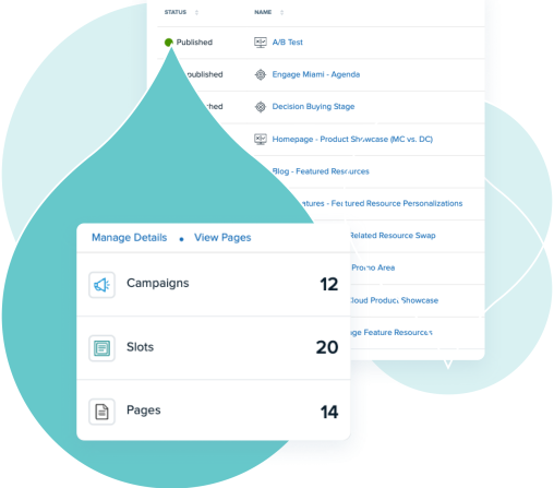 Content Management Solution | Acquia
